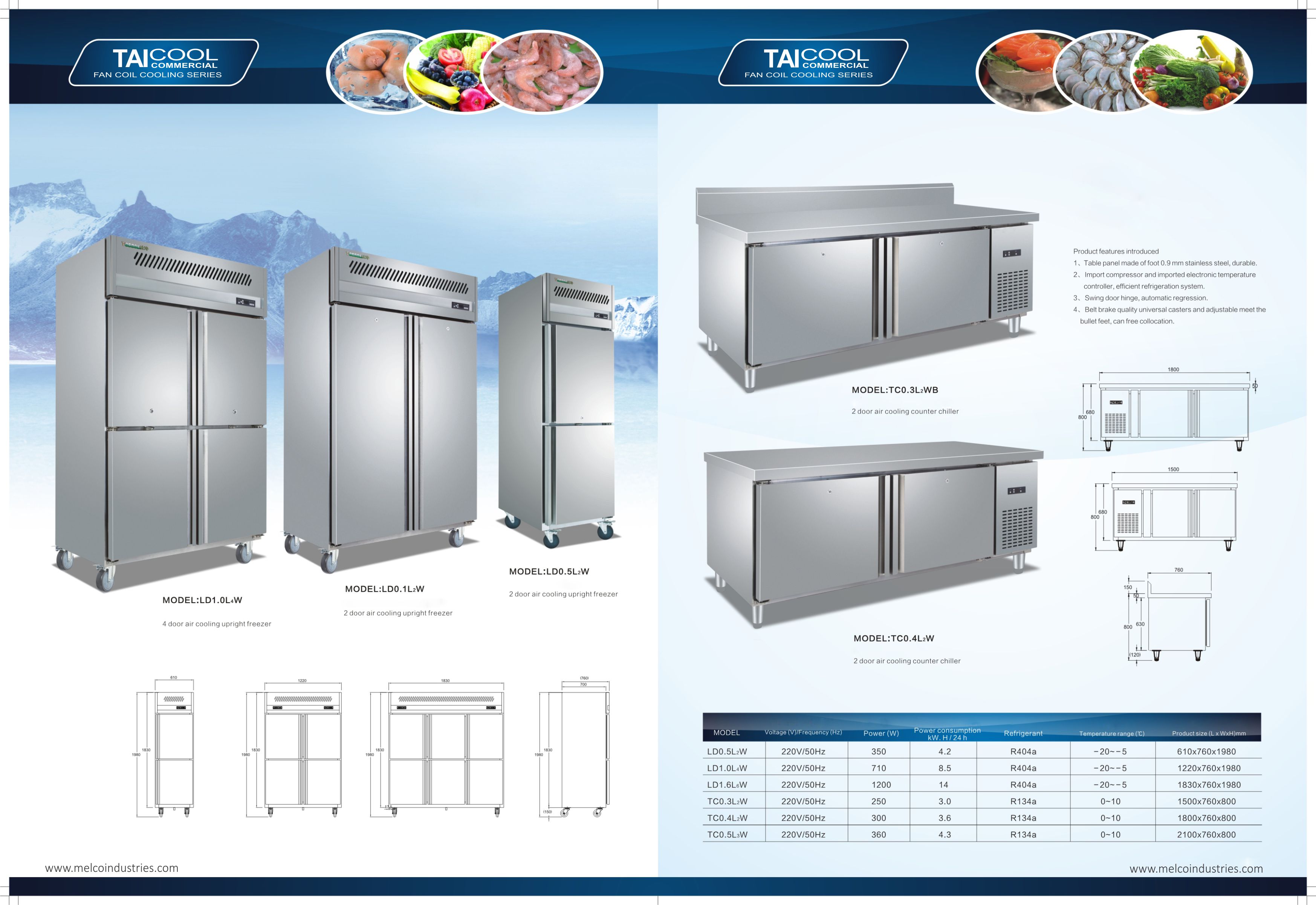 PT. MELCO STEEL MASTERINDO (M.S.M)