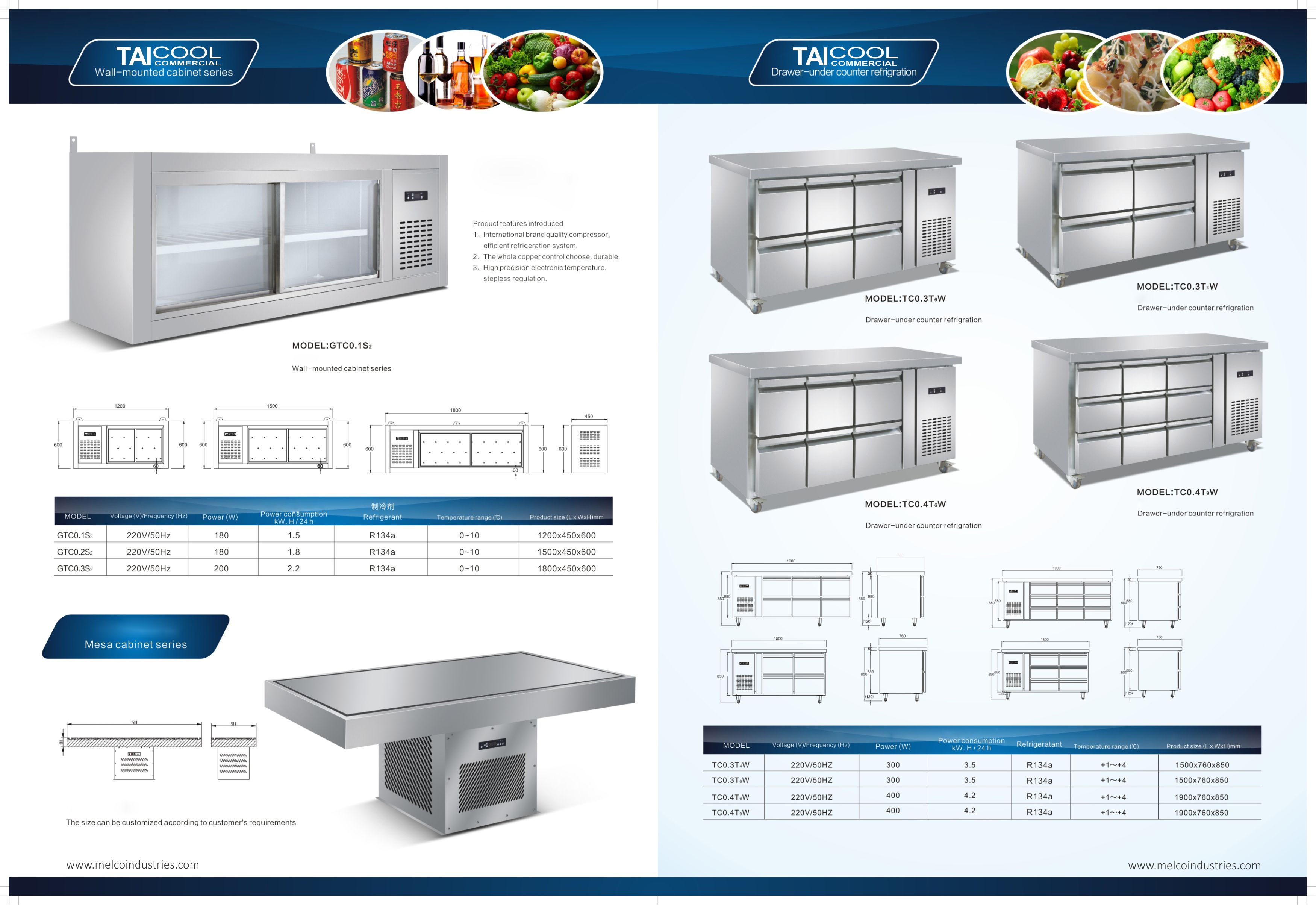 PT. MELCO STEEL MASTERINDO (M.S.M)